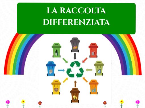 "LA RACCOLTA DIFFERENZIATA" - Free stories online. Create books for ...