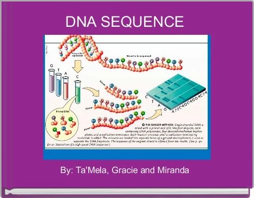 "DNA SEQUENCE" - Free stories online. Create books for kids | StoryJumper