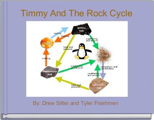 "Timmy And The Rock Cycle" - Free stories online. Create books for kids ...