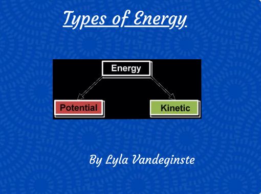 Types Of Kinetic And Potential Energy