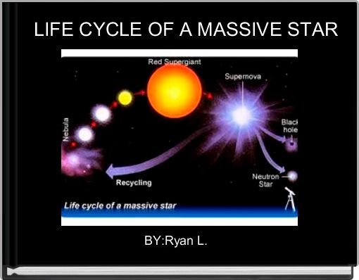 "LIFE CYCLE OF A MASSIVE STAR" - Free stories online. Create books for ...
