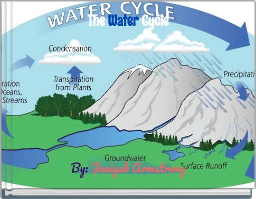 "The Water Cycle" - Free stories online. Create books for kids ...