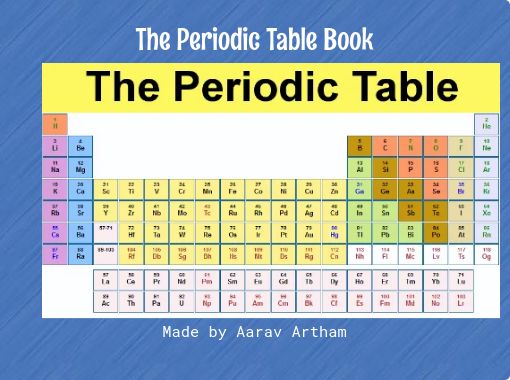 "The Periodic Table Book" - Free stories online. Create books for kids ...